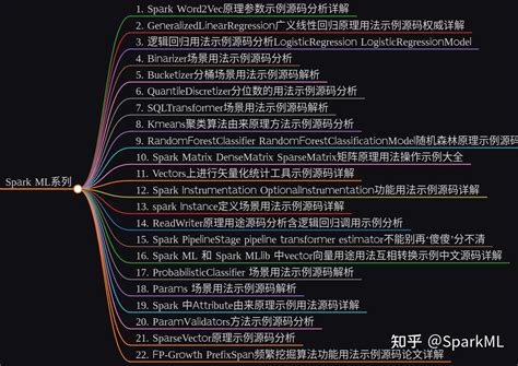 Spark Ml、原理、床头书、调优、graphx、pyspark、sparksql、yarn集群、源码解析等系列专栏目录 知乎 Spark Ml、原理、床头书、调优、graphx、pyspark、sparksql、yarn集群、源码解析等系列专栏目录 知乎