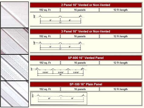 Wholesale Vinyl And Aluminum Soffit In Victoria