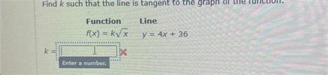 Solved Find K Such That The Line Is Tangent To The Graph Of Chegg Com