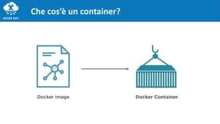 Workshop ASP NET Core E Angular In Produzione Con Docker E Kubernetes PPT