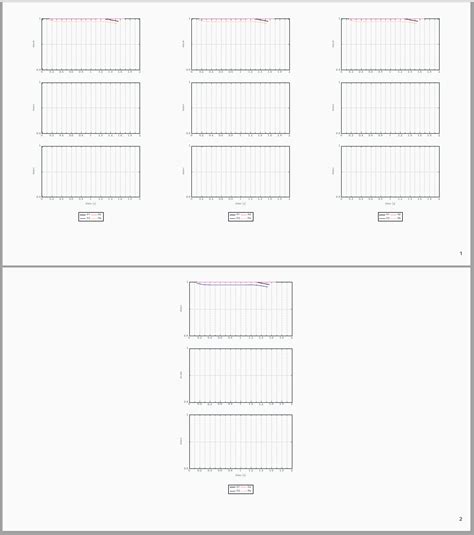 Tikz Pgf Beamer How To Set Right Proportions For Three Groups Of