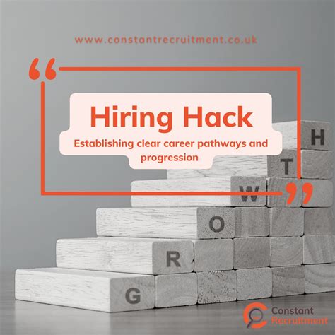 Rachel Constant Taylor On Linkedin Hiringhack Itrecruitment