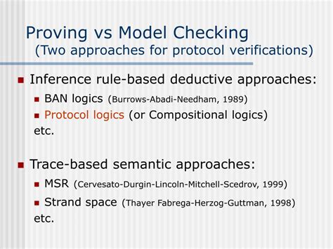 Ppt Correctness Proofs And Counter Model Generation With Authentication Protocol Logic