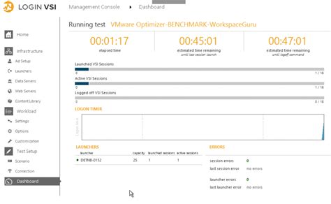 OPTIMIZERS VMware VS Citrix Workspace Guru