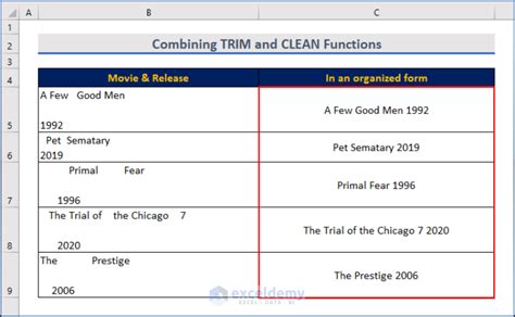How To Use TRIM Function In Excel 7 Suitable Examples