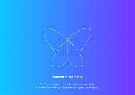 Sigfox Identity Designed