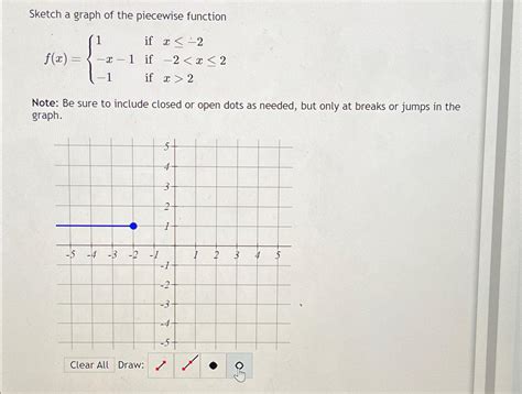 Solved Sketch a graph of the piecewise function | Chegg.com
