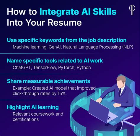 Resumeboost Aiskills Techjobs Aicourses Aicertifications