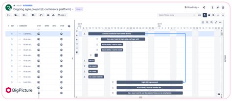 How To Manage Jira Cross Project Dependencies Bigpicture