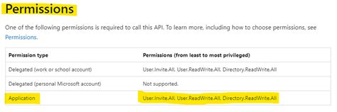 Core How Can I Create External Users In Azure Adenterprise