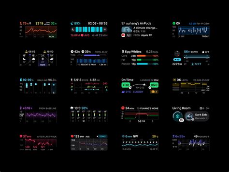 Open Source Bootstrap Admin Dashboard Freebies Artofit