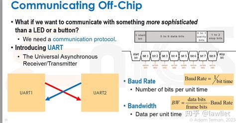Soc 101（五）：与外设通信 知乎