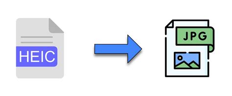 handling heic images in angular a comprehensive tutorial — soshace
