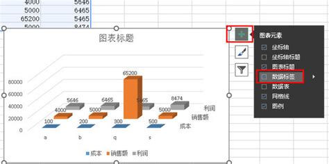 怎样用excel制作产品成本销售额和利润分析图表 360新知