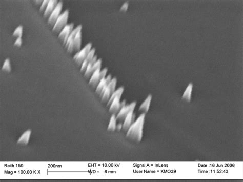 The Fabrication Of High Aspect Ratio Nanostructures On Quartz Substrate Intechopen