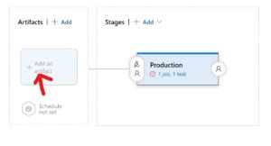Deploying React Apps To Azure With Azure DevOps Developer Support