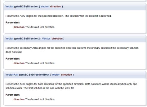 Solved 5 Axis Post Issues C Axis To Be Exact Autodesk Community