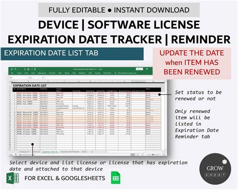 Employee Software License Expiry Date Tracker Simple Inventory Database With Expiration Date