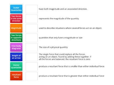 Scalar And Vector Quantities Teaching Resources