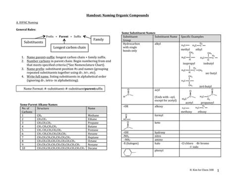 Organic Chemistry Guide To Naming Organic Compounds Pdf