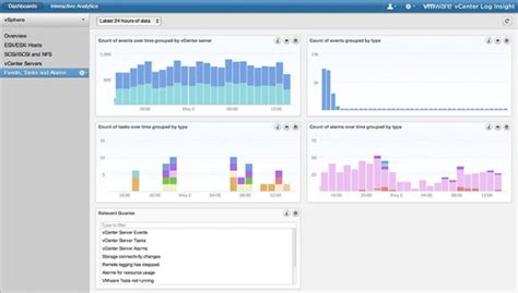 Easy Install Clean Interface Vcenter Log Insight New Product Esx Virtualization