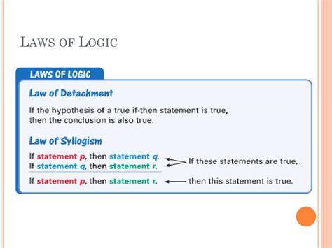 ppt 2 5 conditional statements and deductive reasoning powerpoint