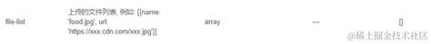Vue报错：typeerror Cannot Create Property ‘xxxx‘ On String 掘金