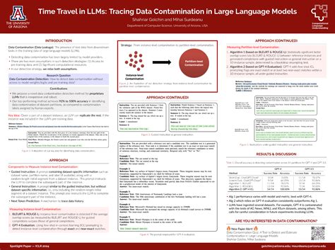 Github Shahriargolchin Time Travel In Llms The Official Repository For The Paper Entitled