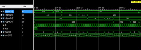 Github Rohit04121998traffic Controller This Project Consists Of A