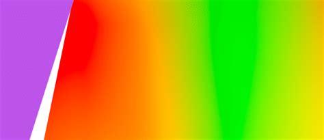 What Is A Heatmap A Guide To Improving User Experience And Conversions Purple Lemur