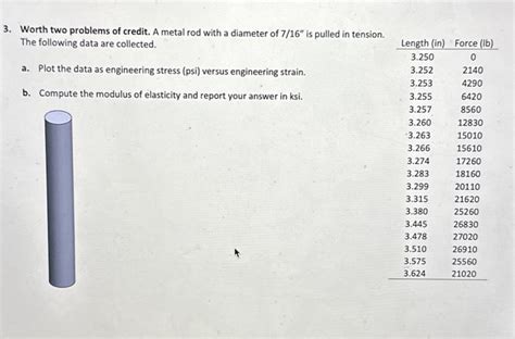 Solved A Plot Data As Engineering Stress Versus Engineering Chegg