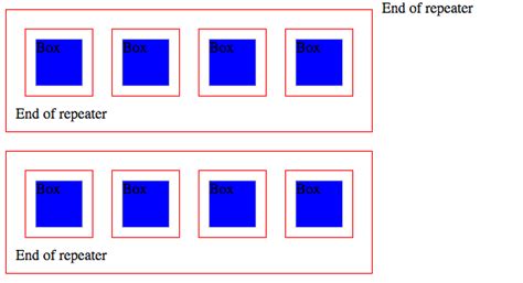 Javascript Using Ng Repeat Start And Ng Repeat End With A Nested