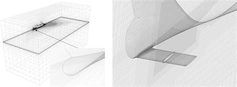 General View Of The Finite Volume Mesh Used In The Simulation On Calm