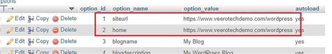 How To Change WordPress With PhpMyAdmin MySQL VeeroTech