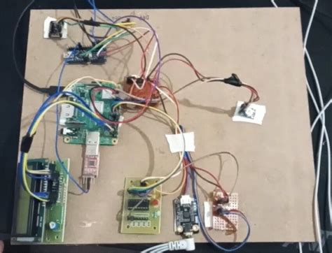 Hardware Setup For Sensor Data Collection Download Scientific Diagram