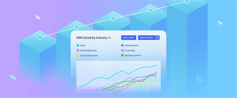 Unlocking Revenue Growth With Segmentation Chartmogul