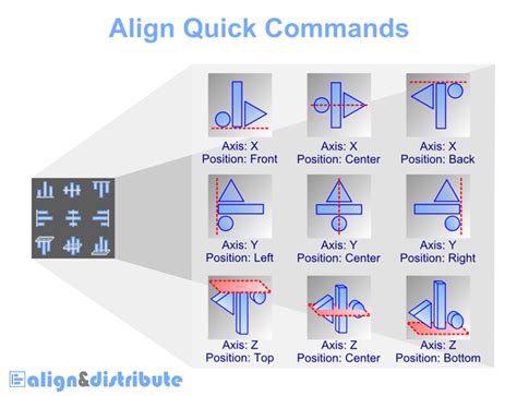 plug in to align and distribute objects in autocad eng tips