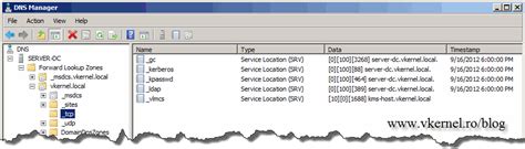 Setting Up A Kms Server In Windows 2008 R2 Adrian Costeas Blog