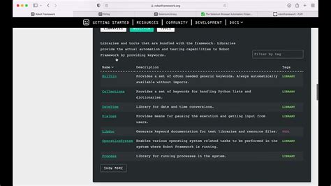 Pengenalan Dan Penggunaan Dasar Robot Framework Youtube