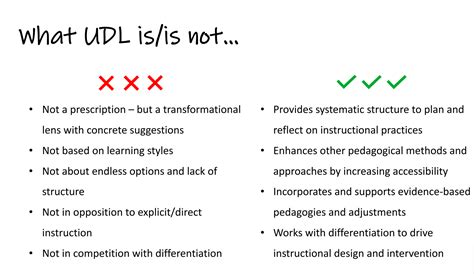 Universal Design For Learning Udl