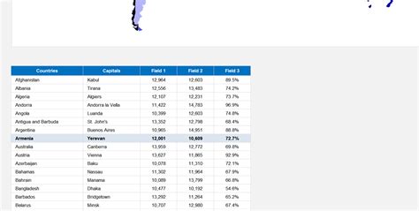 World Choropleth Map Excel Template Excel Wonders