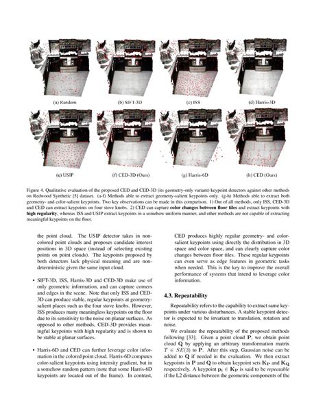 centroid distance keypoint detector for colored point clouds deepai