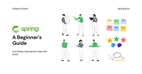 A Beginners Guide To Building A Spring Boot App With Kotlin Are You