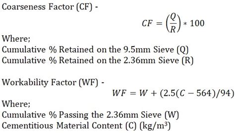 Coarseness Factor Chart Excel Spreadsheet2 Civilweb Spreadsheets