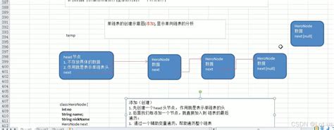 双向链表 数据结构 Alt Text Image 1png Csdn博客 双向链表 数据结构 Alt Text Image 1png Csdn博客
