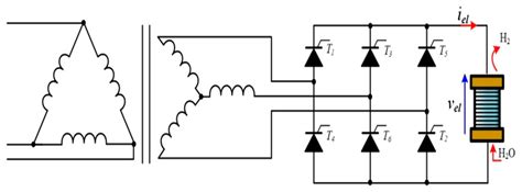 12 Pulse Thyristor Bridge Rectifier Download Scientific Diagram