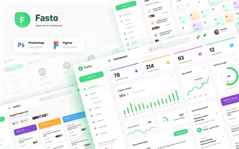 Fasto Saas Admin Dashboard UI Design Template Figma PSD
