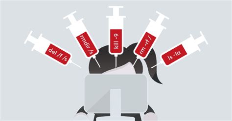 Command Injection Tryhackme And Owaspbwa By Ashutosh Singh Patel