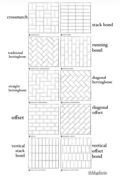 Subway Tile Patterns A Guide Artofit