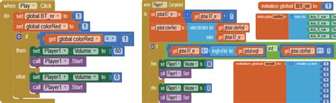 How To Compare If Background Color Is Red Mit App Inventor Help
